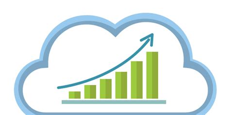 System Design Series Scalability Dev Community