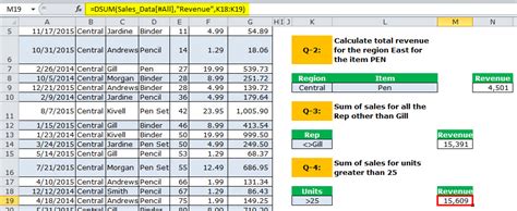 Cú Pháp Hàm Dsum Trong Excel Và Ví Dụ Về Cách Sử Dụng