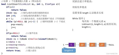 数据结构 》从线性表说起，掌握常用基础算法线性表的基本操作是已经写好的函数吗 Csdn博客