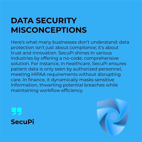 Jan Brown On Linkedin Datasecurity Compliance Innovation Secupi