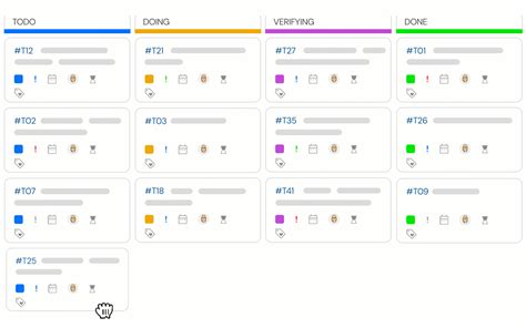 Agile Project Management It Combines Agile Methodologies