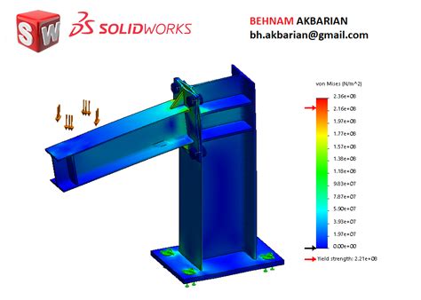 Fea Structural Simulation 3d Cad Model Library Grabcad