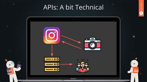 [gdsc Adypu] Apis 101 With Postman Ppt Free Download