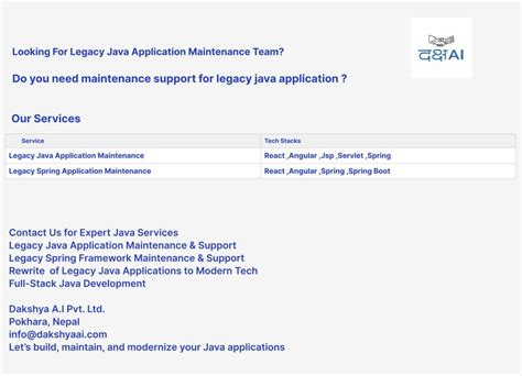 Java React Angular Springboot Spring Abishkar Bhattarai