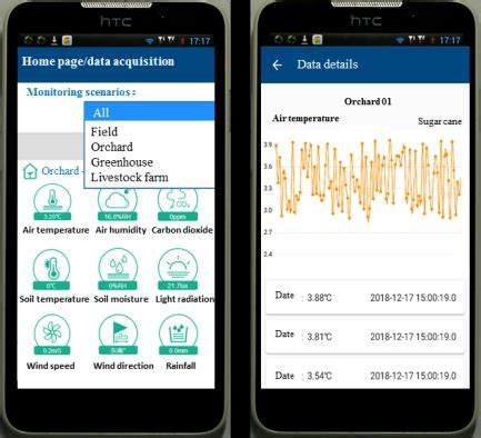 Mobile Terminal Interface Of Data Collection Download Scientific Diagram