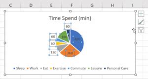 How To Make A Percentage Chart In Excel Spreadcheaters