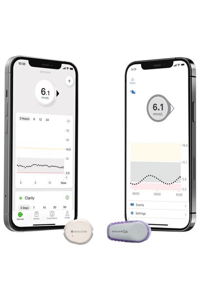 Insulin Pumps That Connect With Dexcom Cgm Dexcom