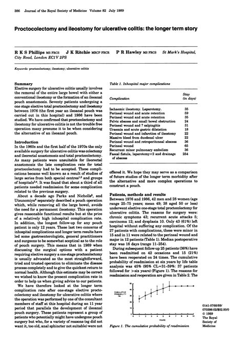 Proctocolectomy And Ileostomy For Ulcerative Colitis The Longer Term