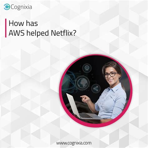 Cognixia On Linkedin Aws Netflix Cognixia Learnwithcognixia