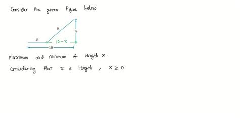 ⏩solved find the minimum and maximum values of the expression where