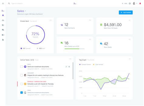 github bunifu framework agilecrm dashboard beautifully crafted