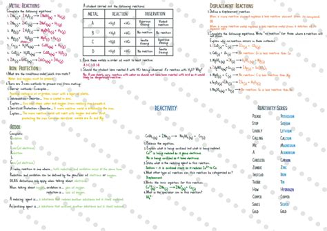 Igcse Edexcel Reactivity Revision Placemat Teaching Resources