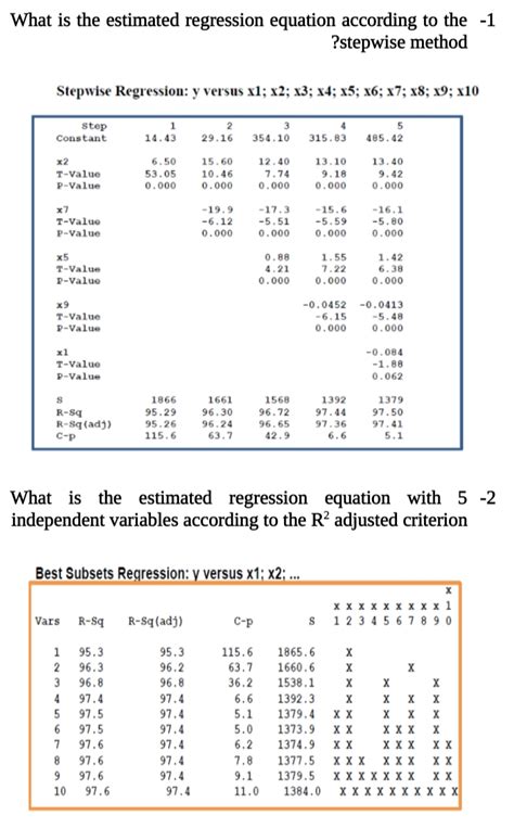 Solved Question 3 To Determine The Best Subset Of