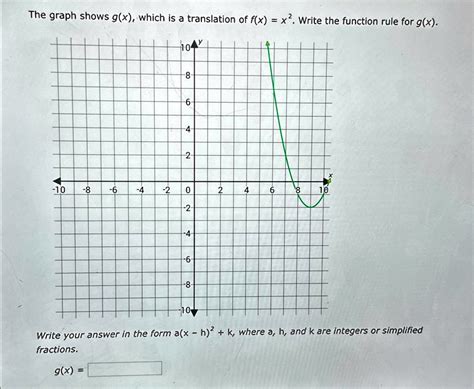 The Graph Shows Gx Which Is A Translation Of Fxx2 Write The Function