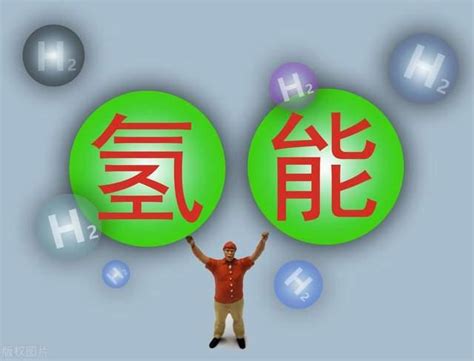 潍坊发改委：掺氢管道、热电联供最高补200万，确保加氢站补贴政策延续性！ 知乎