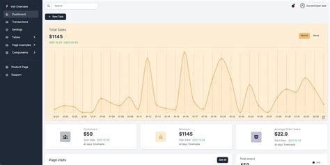 Showcase Your Data A Simple Way Using Flask Simple Api Docker And Sqlite Dev Community