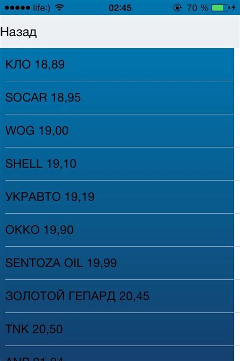 Objective C Подскажите в чем проблема Stack Overflow на русском