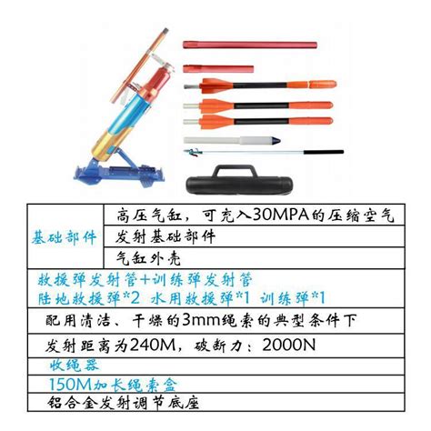 PTQ8 5 Y24Q210A远距离救生抛投器240m水陆两用韩式救生抛绳器 阿里巴巴