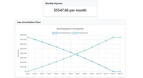 Building An Application With Spreadsheetweb Api And Claude Ai