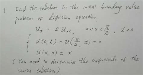 Solved I Find The Solution To The Initial Boundary Value Chegg
