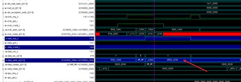 Does Prefetch Buffers Localparam Fifodepth And Lsus Localparam Depth Configurable · Issue
