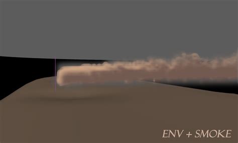 Rendering Layers Problem Maya 2018 — Polycount