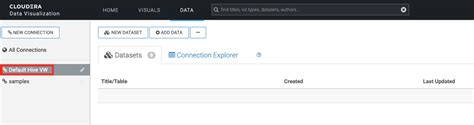 How To Use Sqoop To Hydrate Cloudera Data Warehous Cloudera