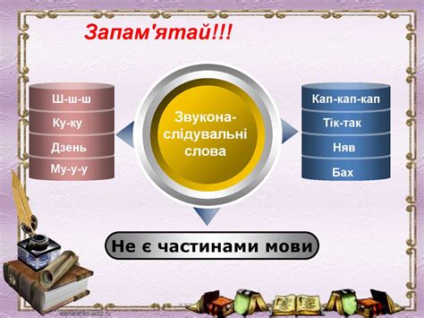 Службові частини мови Прийменник сполучник частка урок № 30 презентация онлайн