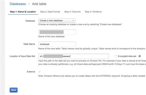 Federating Queries From Sap Datasphere To Amazon A Sap Community