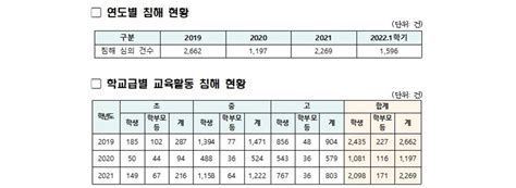 핀란드교육② 교권이야기 교사 미래를 만드는 사람들 교육을바꾸는사람들