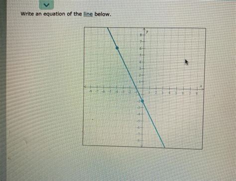 Solved Write An Equation Of The Line Below 6 Chegg Com