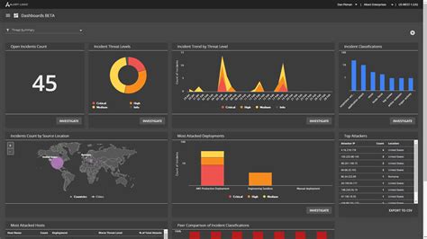 Alert Logic MDR Reviews Details Pricing Features G