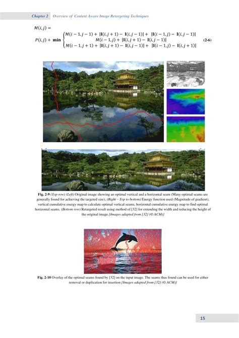 A Novel Semantics And Feature Preserving Perspective For Content Aware