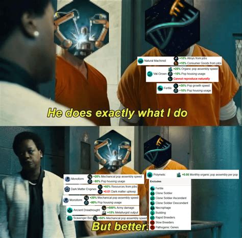 Modularity And Genetic Ascension Rstellarismemes