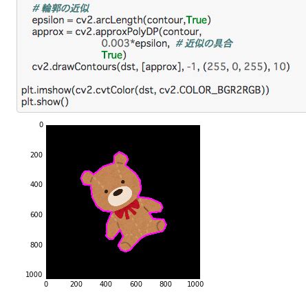 pythonのopencvで画像重ね回転輪郭抽出する簡単サンプル 人工知能と競プロやってくブログ pythonのopencvで画像重ね回転輪郭抽出する簡単サンプル 人工知能と競プロやってくブログ