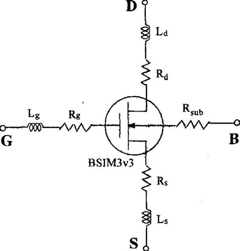 Figure 1 From A New Extraction Method For Bsim3v3 Model Parameters Of Rf Silicon Mosfets