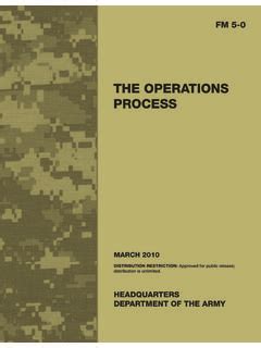 THE OPERATIONS PROCESS The Operations Process Pdf PDF4PRO