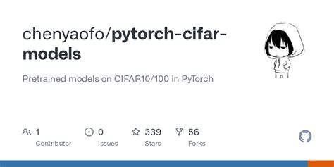 Pytorch Cifar Models README Md At Master Chenyaofo Pytorch Cifar