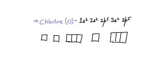 Solved Question 35 Attempt 1 Complete The Atomic Orbital Diagram For