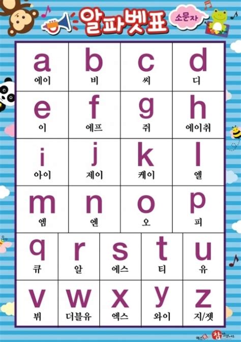 알파벳표 소문자 공부하기 네이버 블로그