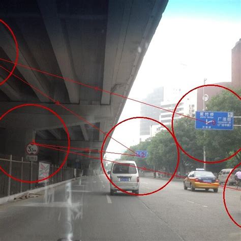 Traffic Sign Detection Results Of Bottom Up Attention Based Method