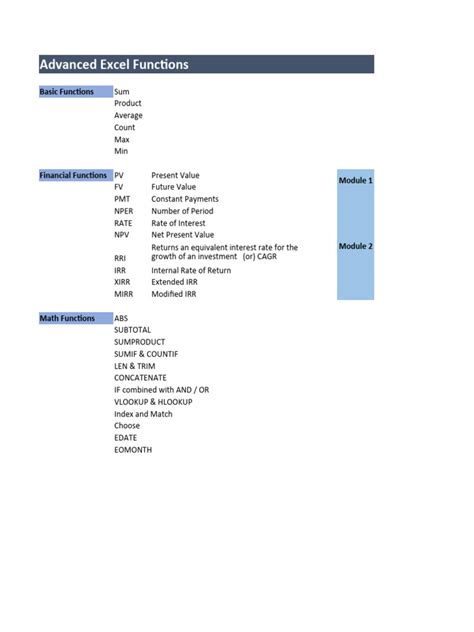 advanced excel functions unsolved pdf internal rate of return net