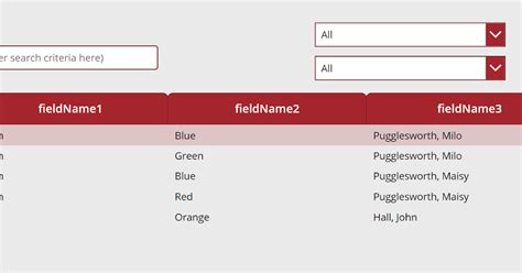Persnickety About PowerApps Searchable Sortable Filterable Items