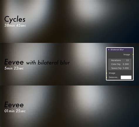 artifacts on eevee render 9 by maeshanne lighting and rendering