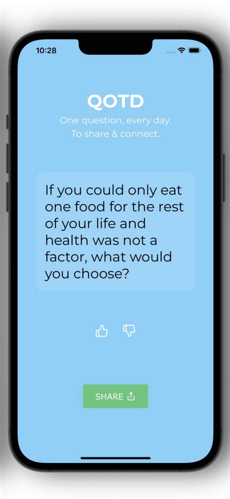 Kiara Mcnulty On Linkedin Tldr Check Out My New App Question Of The Day Qotd On The App