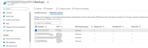 Configurando Base De Dados Sql Server No Ms Azure By Antonio
