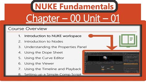 Nuke Fundamentals Course Overview Nuke Tutorial In Hindi Youtube