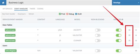 Event Handler Chains Developing Backendless Server Code With Java