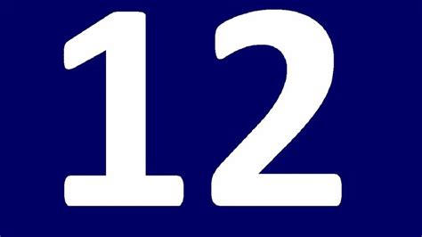 Все 12 времен грамматика английского языка уроки английского языка времена в английском языке