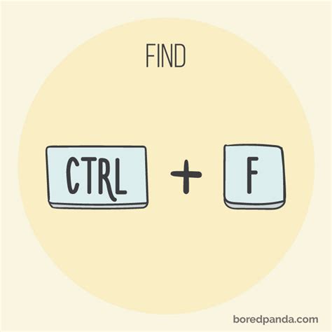 Keyboard Shortcuts Ctrl B